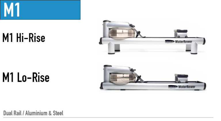 M1: Recoil Belt Replacement (Clip on Recoil) ~ OTF Rower Support
